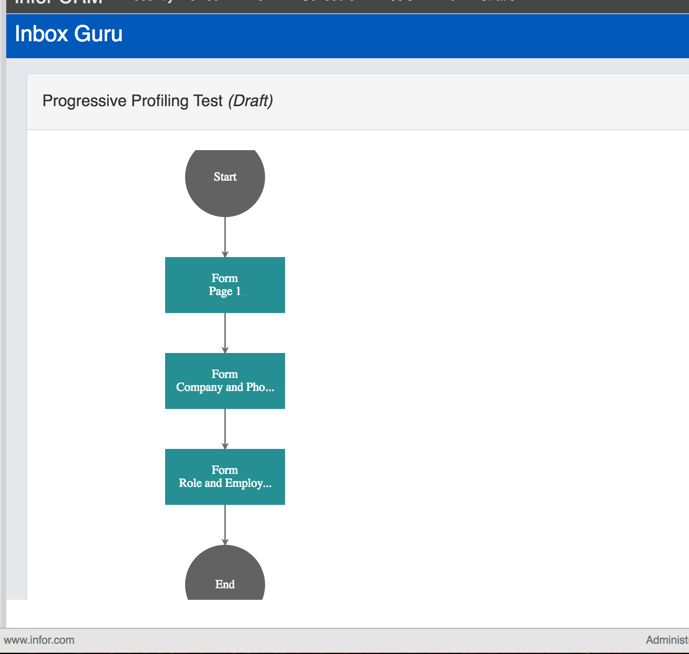 Progressive Profiling Setup - A Step-By-Step Guide