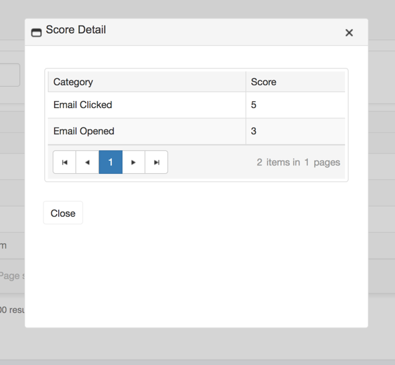 Custom Scoring Profiles
